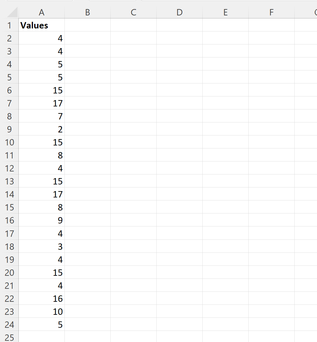 Learn To Identify The Top 5 Most Frequent Numbers In Excel ...