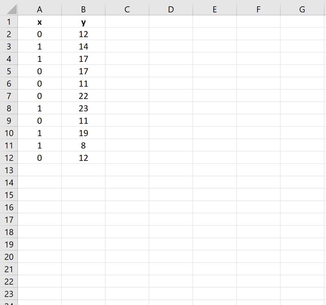 Calculate Point-Biserial Correlation In Excel - PSYCHOLOGICAL STATISTICS