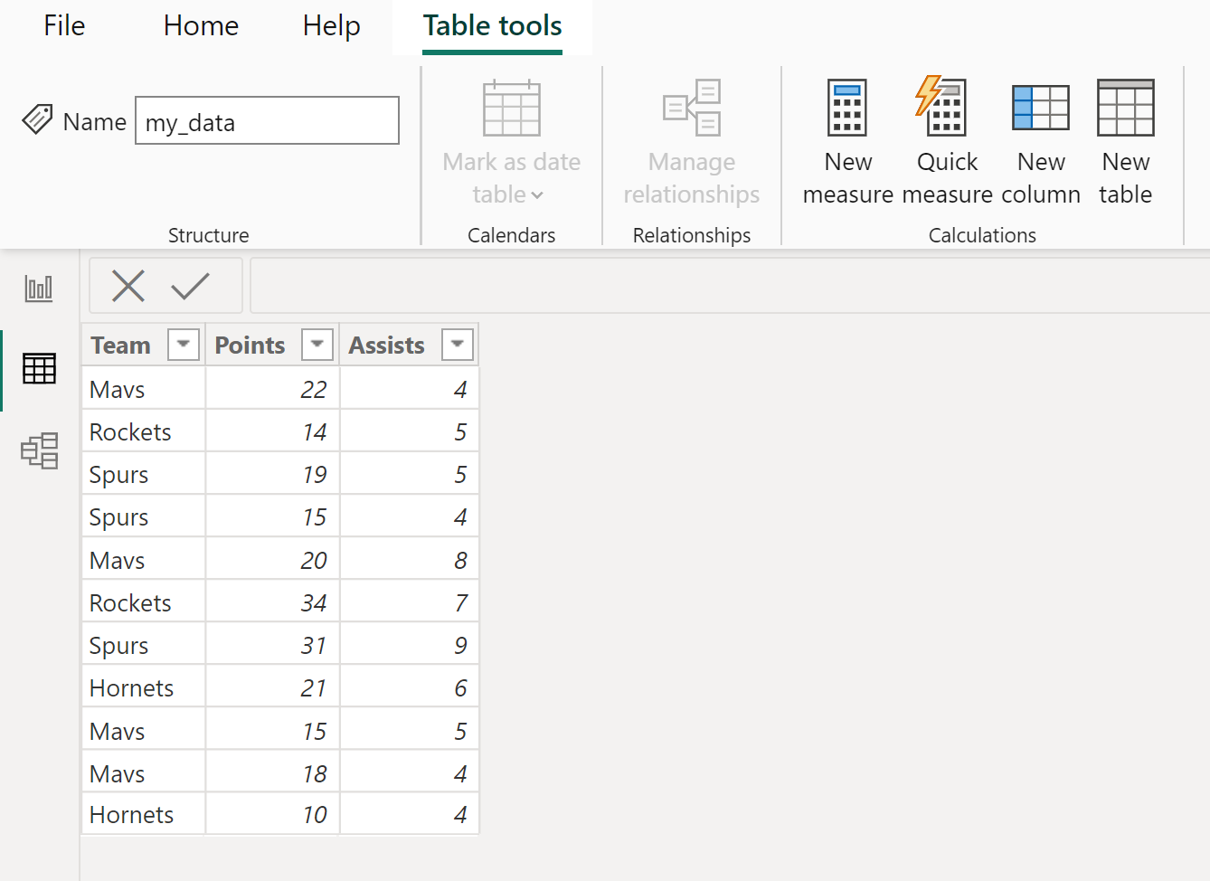 Learning To Calculate Standard Deviation In Power BI With DAX: A Step ...
